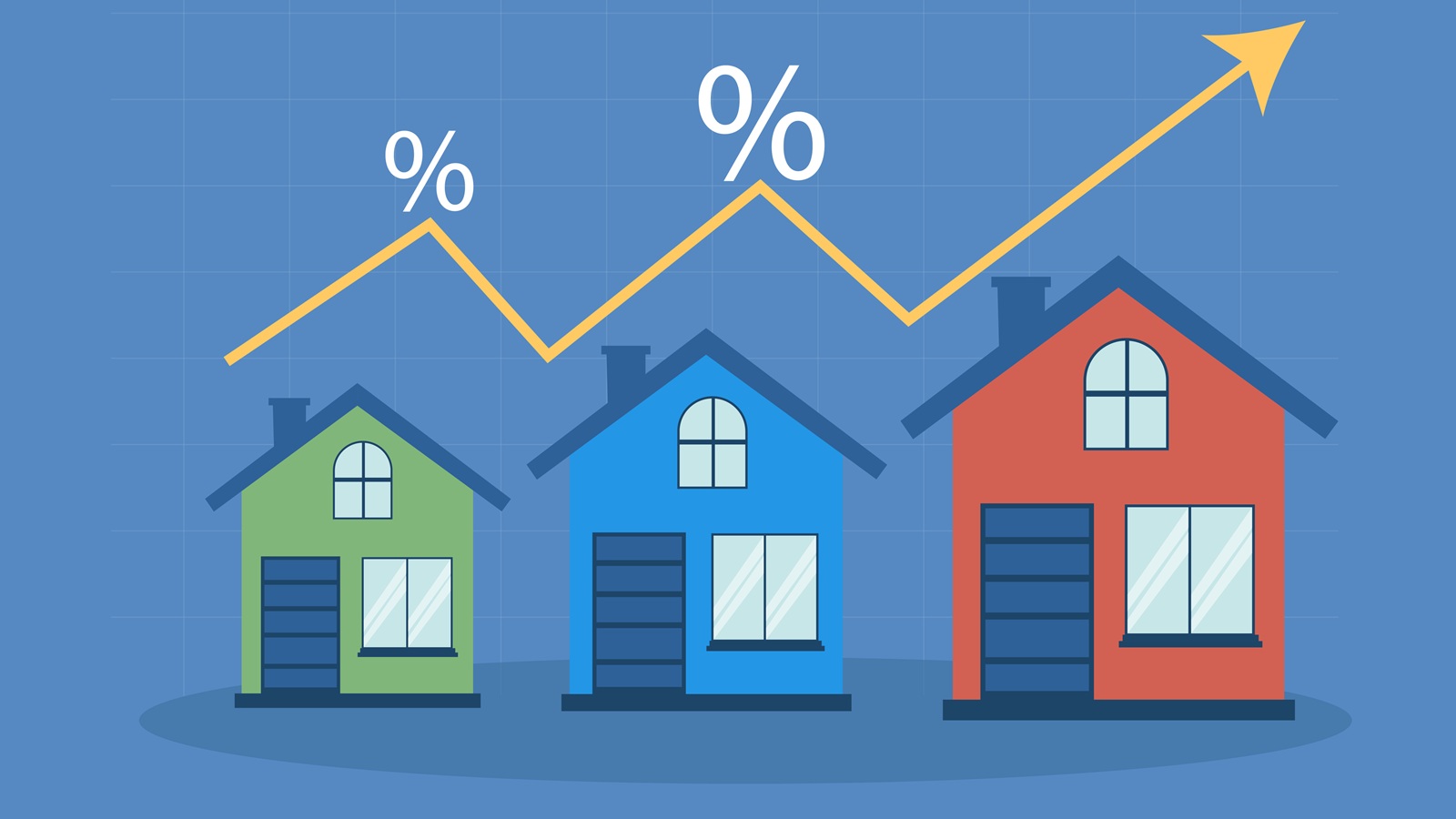 The No. 1 Factor Driving Home Values | NAHB