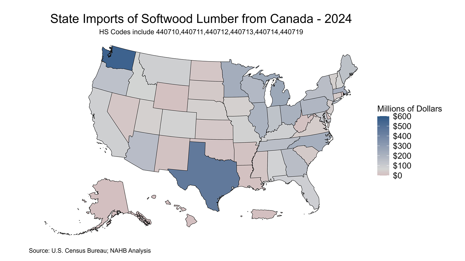 Trade Data: State-Level Analysis of Canadian Softwood Lumber | NAHB