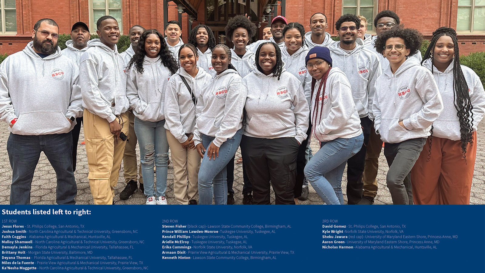 NAHB Investing in the Future | NAHB